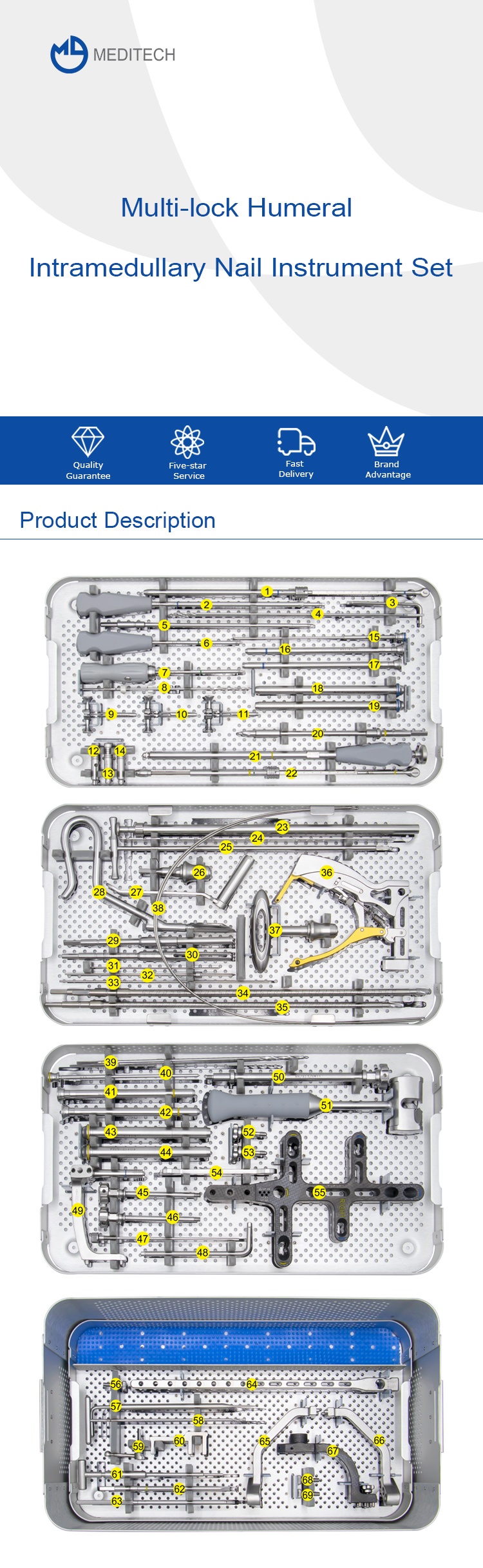 Multi-lock Humeral Intramedullary Nail Instrument Set Manufacturer ...
