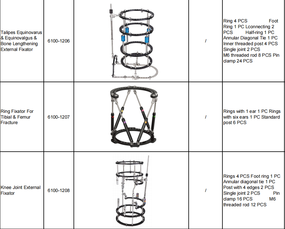 Ring Fixator For Tibial & Femur Fracture Manufacturer - CZMEDITECH